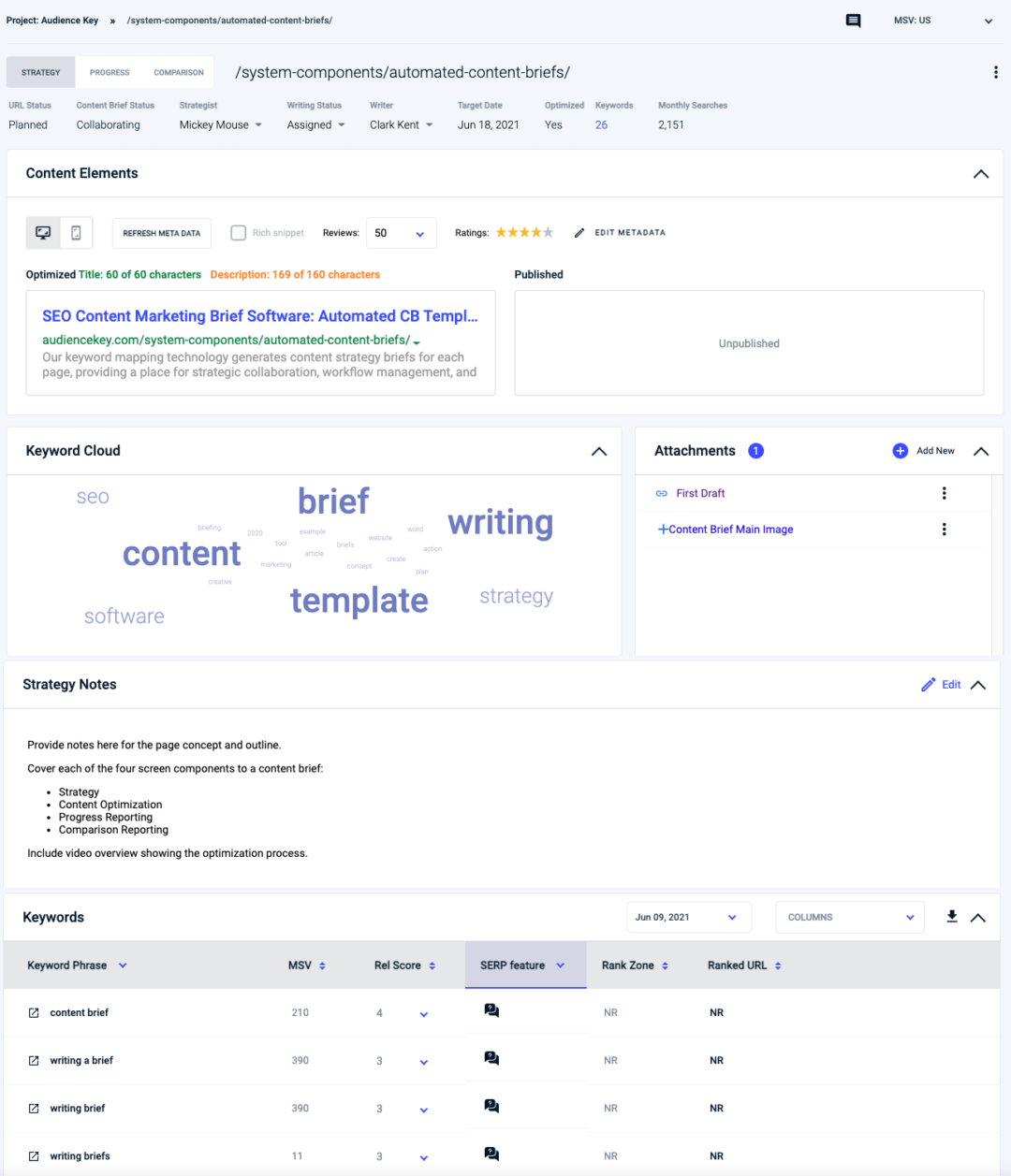 SEO Content Marketing Brief Software: Automated CB Templates